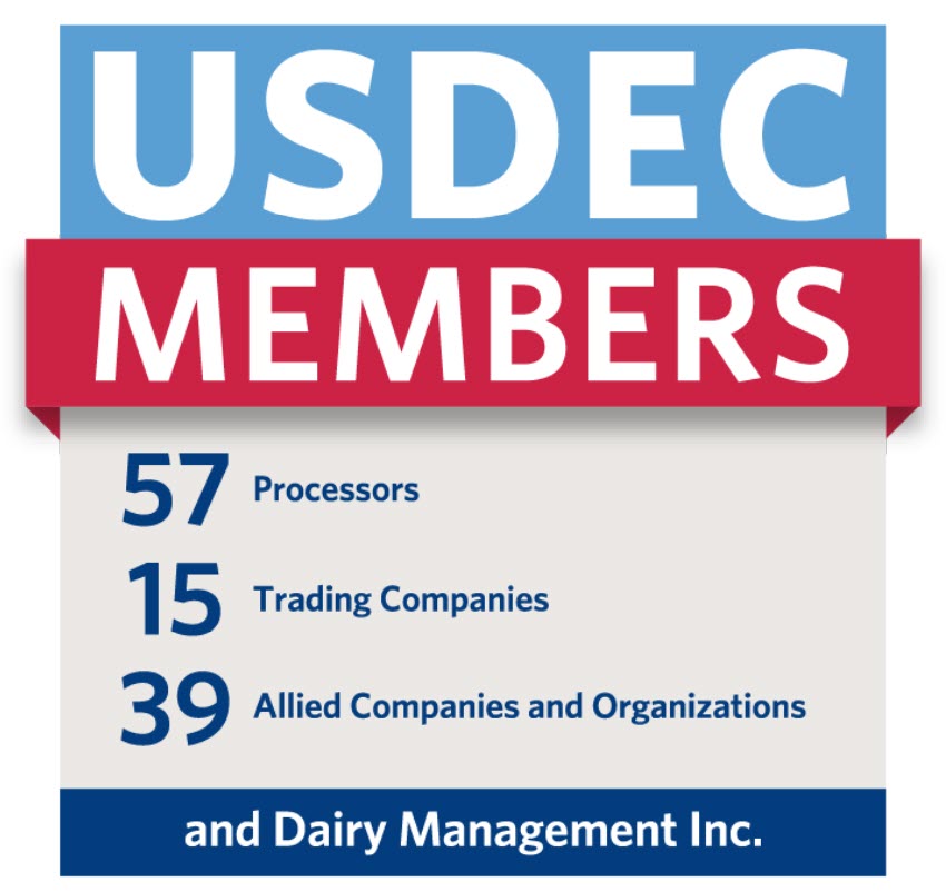 FAQ 3: How did the U.S. Dairy Export Council start?